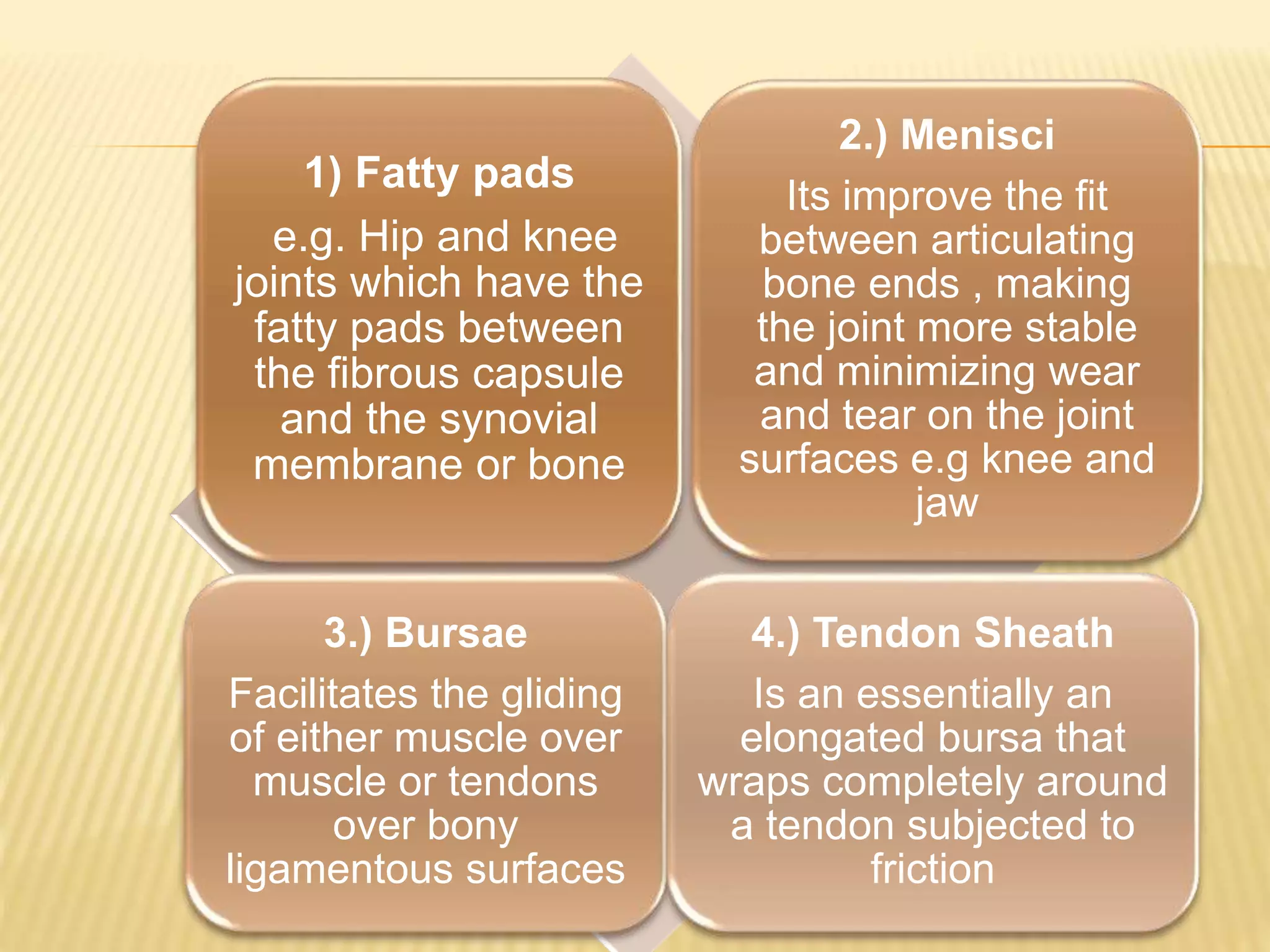 ANATOMY & PHYSIOLOGY OF JOINT | PPTX