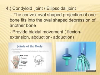 ANATOMY & PHYSIOLOGY OF JOINT | PPTX