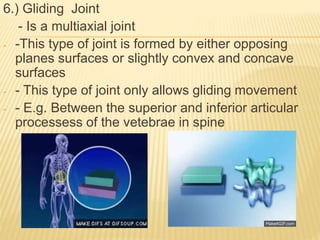 ANATOMY & PHYSIOLOGY OF JOINT | PPTX | Death, Injury, or Military ...