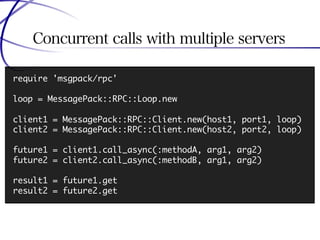 Architecture of MessagePack | PPT