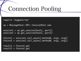 Architecture of MessagePack | PPT