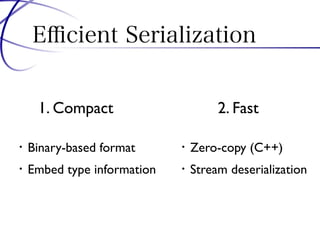 Architecture of MessagePack | PPT