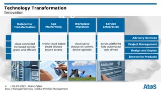 Technology Transformation Services | PDF