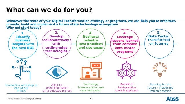 Technology Transformation Services | PPT