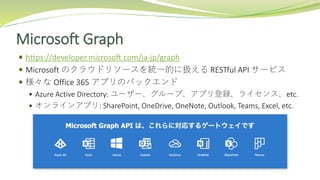 msgraph.go: Go言語で Microsoft Graph プログラミング | PPTX