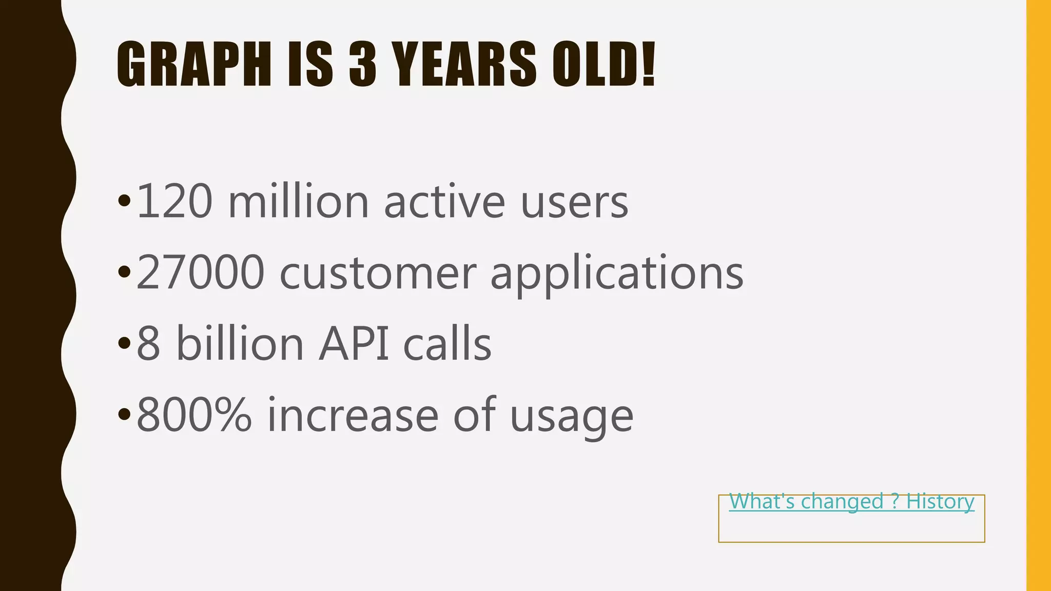 A real-world example with Microsoft Graph API and Outlook | PPTX