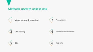 Improved Methods for Fire Risk Assessment in Low-Income and Informal Settlements | PPT