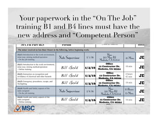 MSHA Part 46 - How To Complete New Miner Certificates | PDF