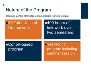 Master's in Higher Education Powerpoint | PPTX