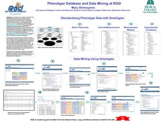 Phenotype Database and Data Mining at RGD | PPT