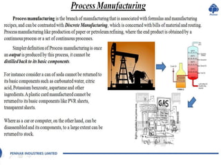 manufacturing methods | PPTX | Mechanical and Industrial Engineering ...