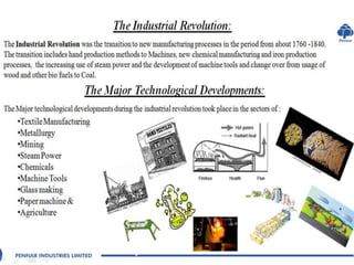 manufacturing methods | PPTX | Mechanical and Industrial Engineering ...