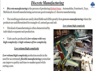 manufacturing methods | PPTX | Mechanical and Industrial Engineering ...