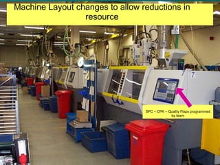 M shop pres_updated_2_2012 | PPT