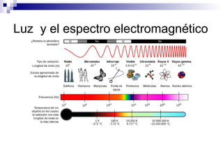 Msho salud ocupacional iluminación equipo tec generacion 72 | PPT