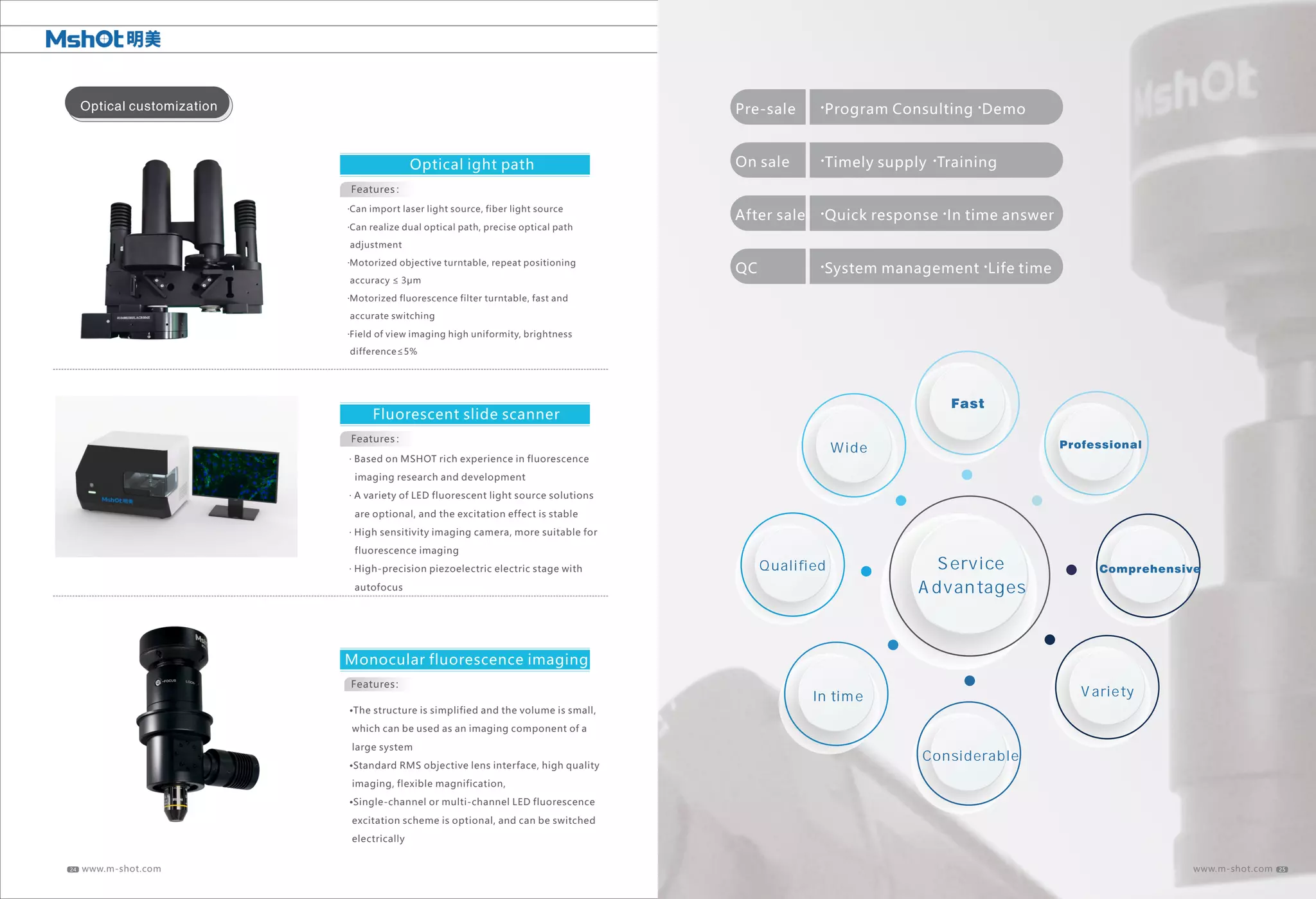 Mshot brochure 2023 - microscope and accessories .pdf