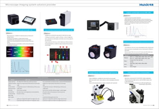 Mshot brochure 2023 - microscope and accessories .pdf