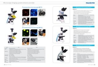 Mshot brochure 2023 - microscope and accessories .pdf