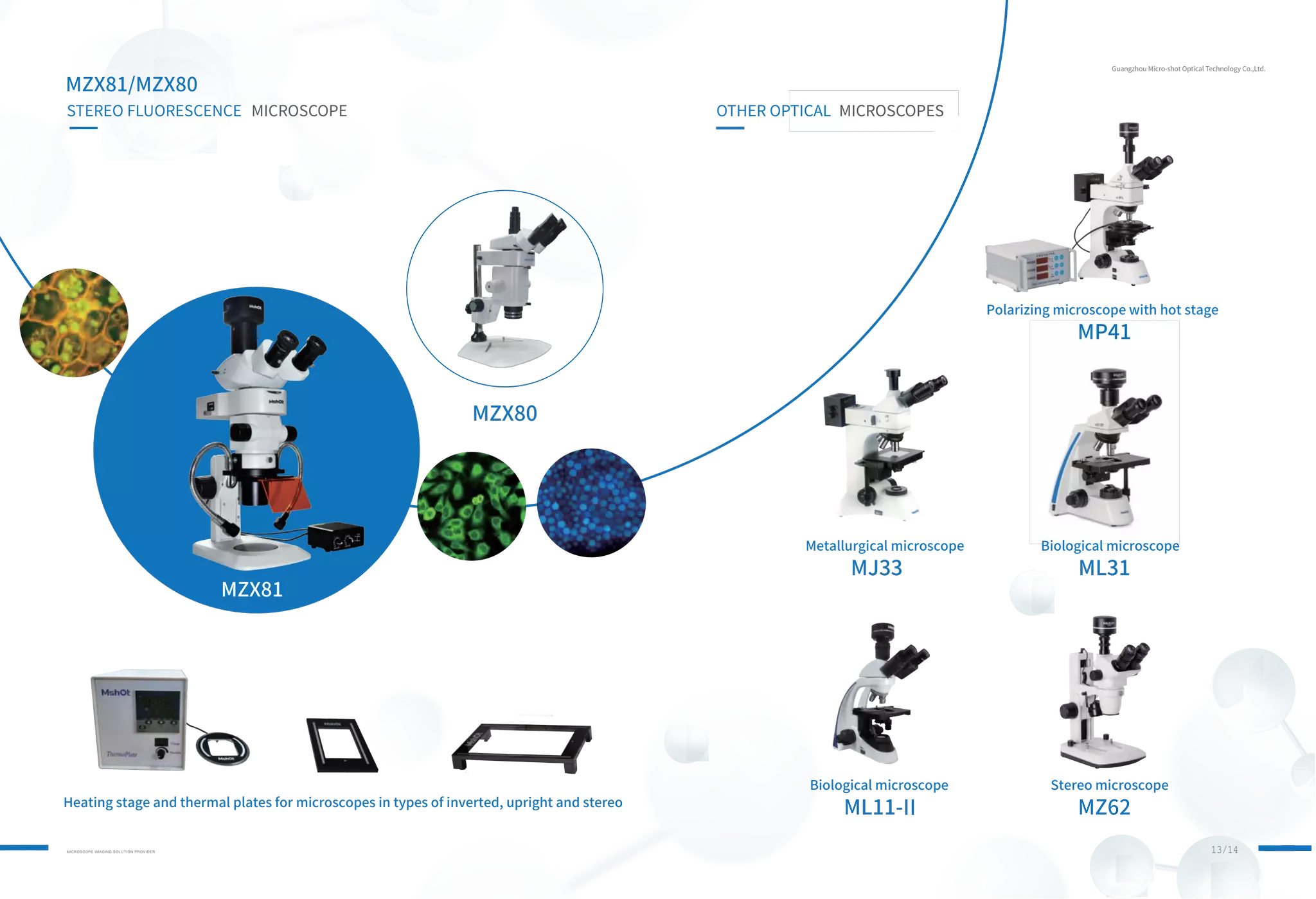 Mshot microscopy products catalog 2020 | PPT