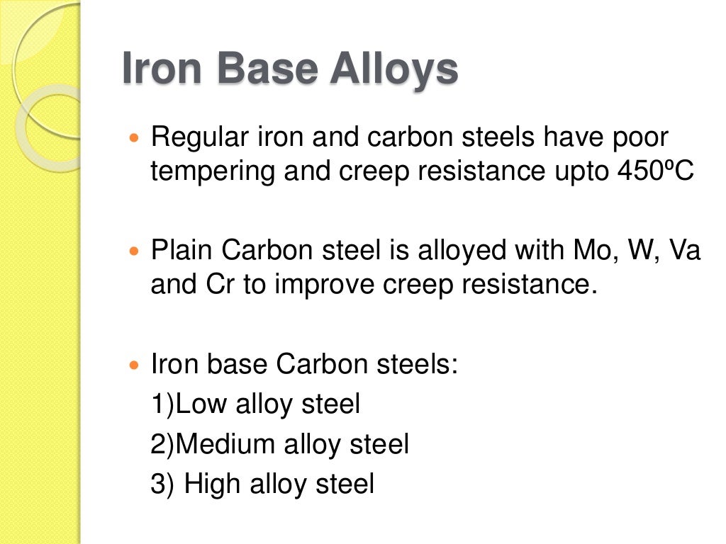 High Temperature Materials