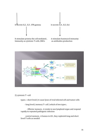 clinical-immunology. | DOCX