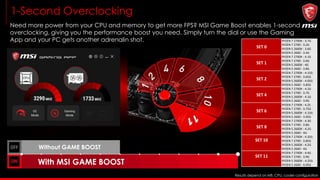 MSI AMD B450 Motherboard Info Kit | PPT