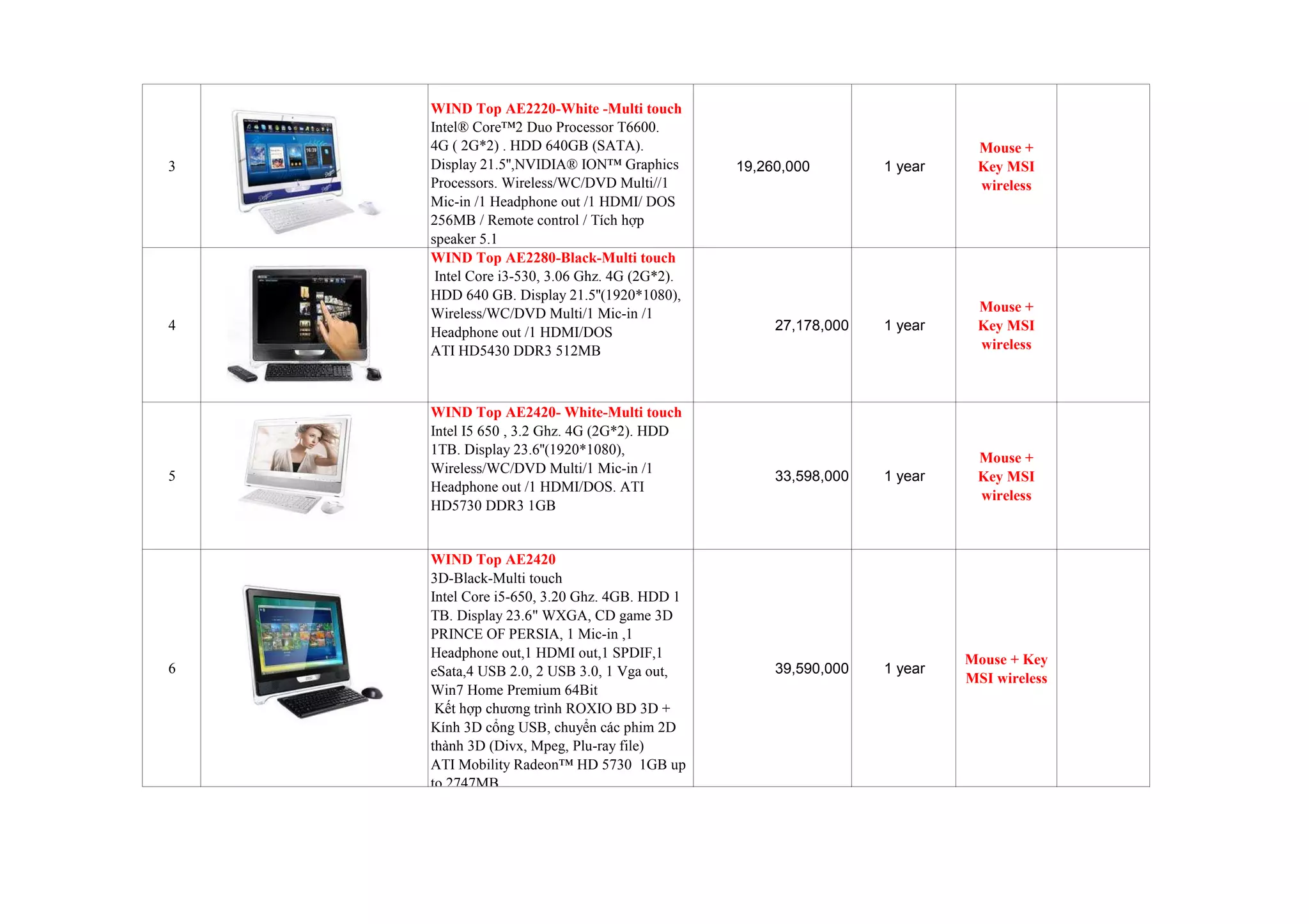 Msi all in one | PDF | Computer Peripherals | Computing