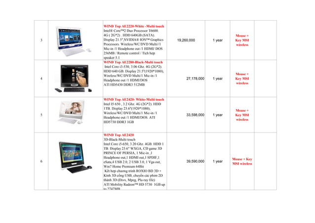 Msi all in one | PDF | Computer Peripherals | Computing