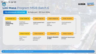 MSIB Batch 6_Pitch Deck_share.pdf
