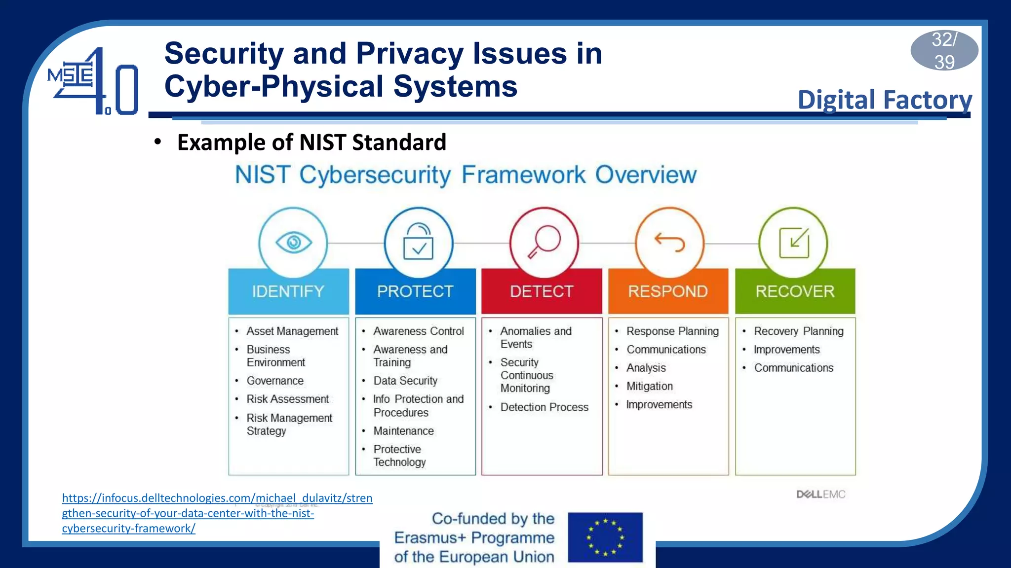 MSIE-06-T-M2S1-Cyber-Physical-System-and-Data-Security.pptx