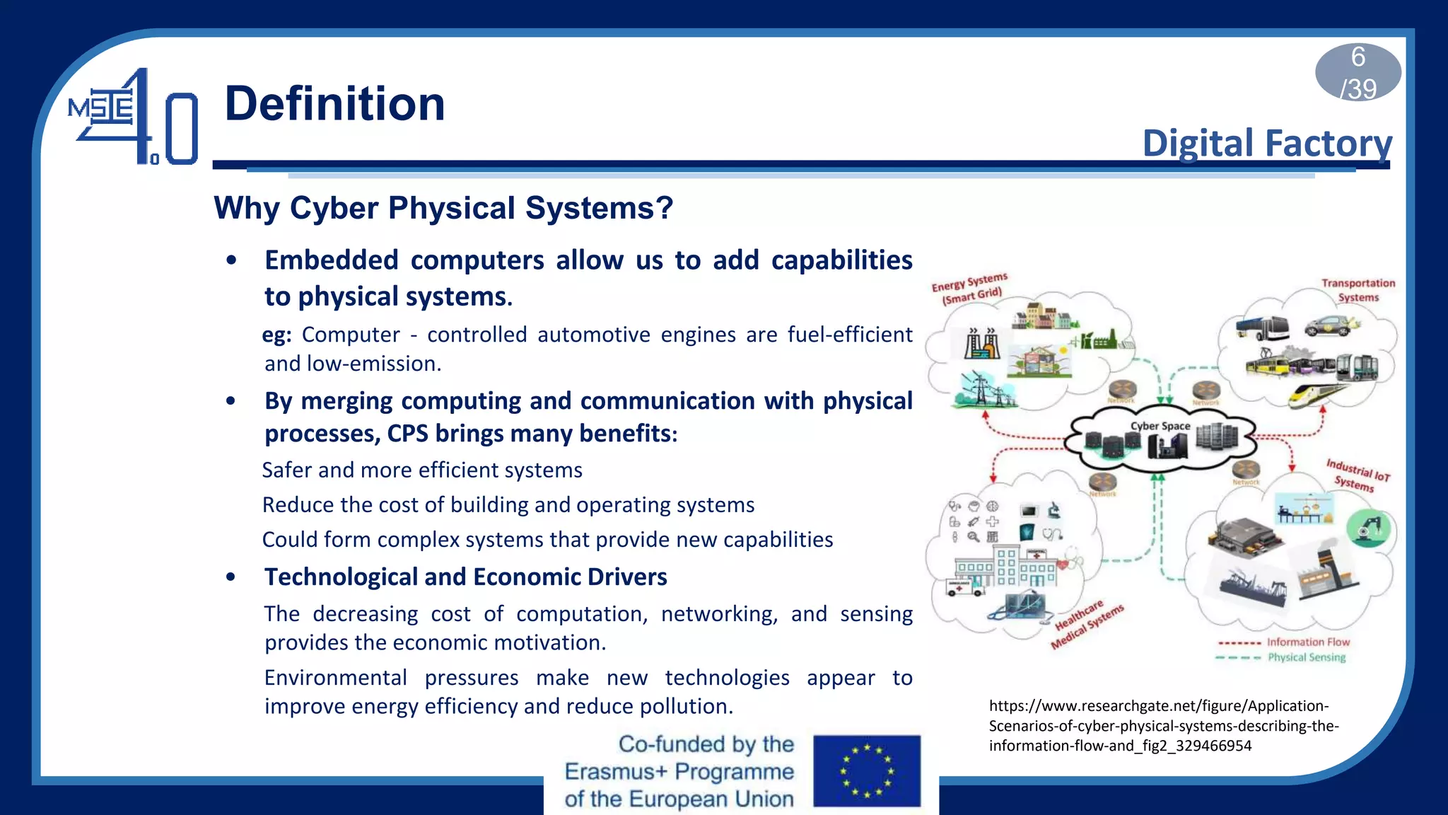 MSIE-06-T-M2S1-Cyber-Physical-System-and-Data-Security.pptx