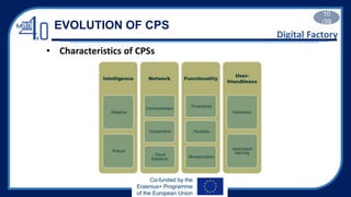 MSIE-06-T-M2S1-Cyber-Physical-System-and-Data-Security.pptx