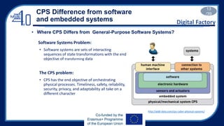 MSIE-06-T-M2S1-Cyber-Physical-System-and-Data-Security.pptx