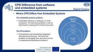 MSIE-06-T-M2S1-Cyber-Physical-System-and-Data-Security.pptx
