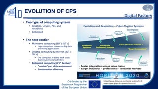 MSIE-06-T-M2S1-Cyber-Physical-System-and-Data-Security.pptx