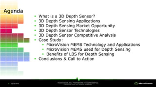 MEMS Laser Scanning, the platform for next generation of 3D Depth ...