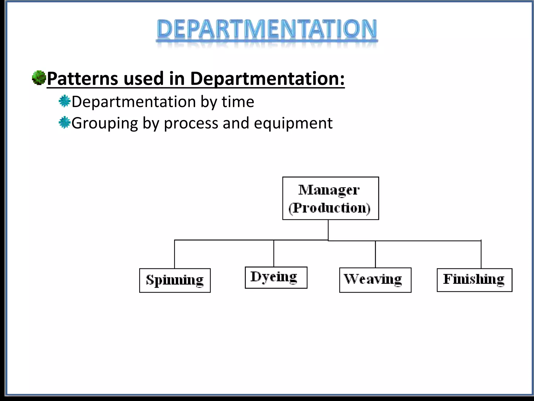 ORGANISATION STRUCTURES PPT | PPTX
