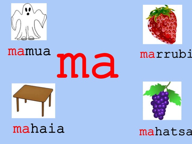 M silaba | PPTX