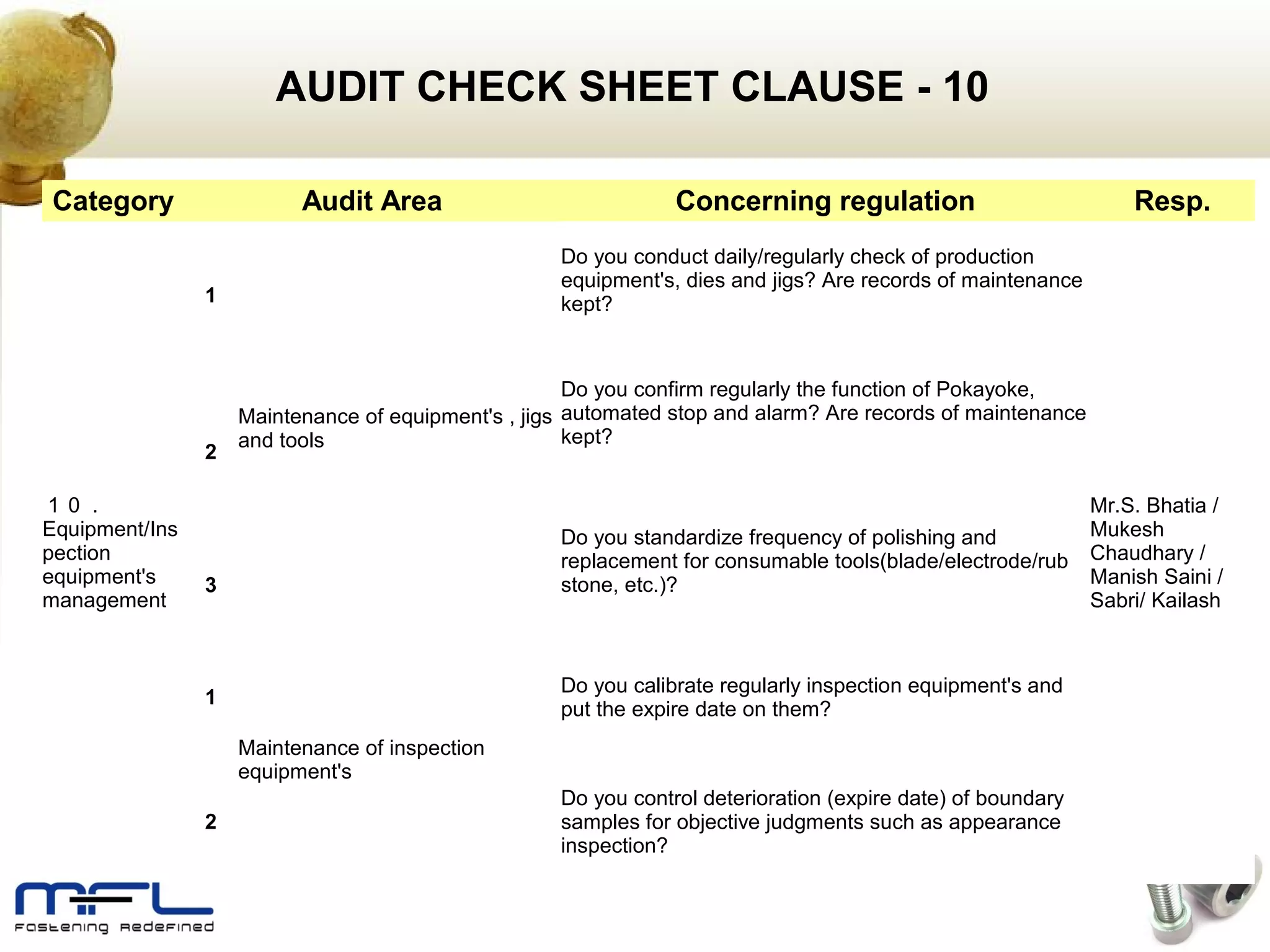 Msil quality system audit sheet | PPT