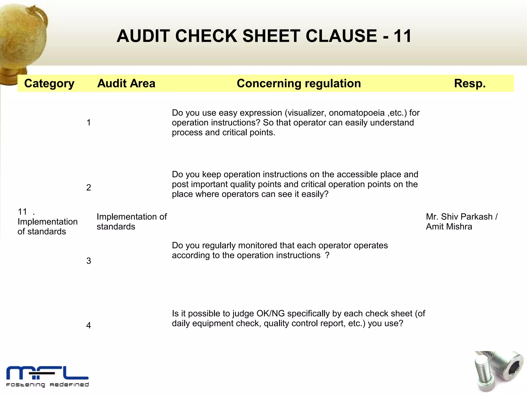 Msil quality system audit sheet | PPT
