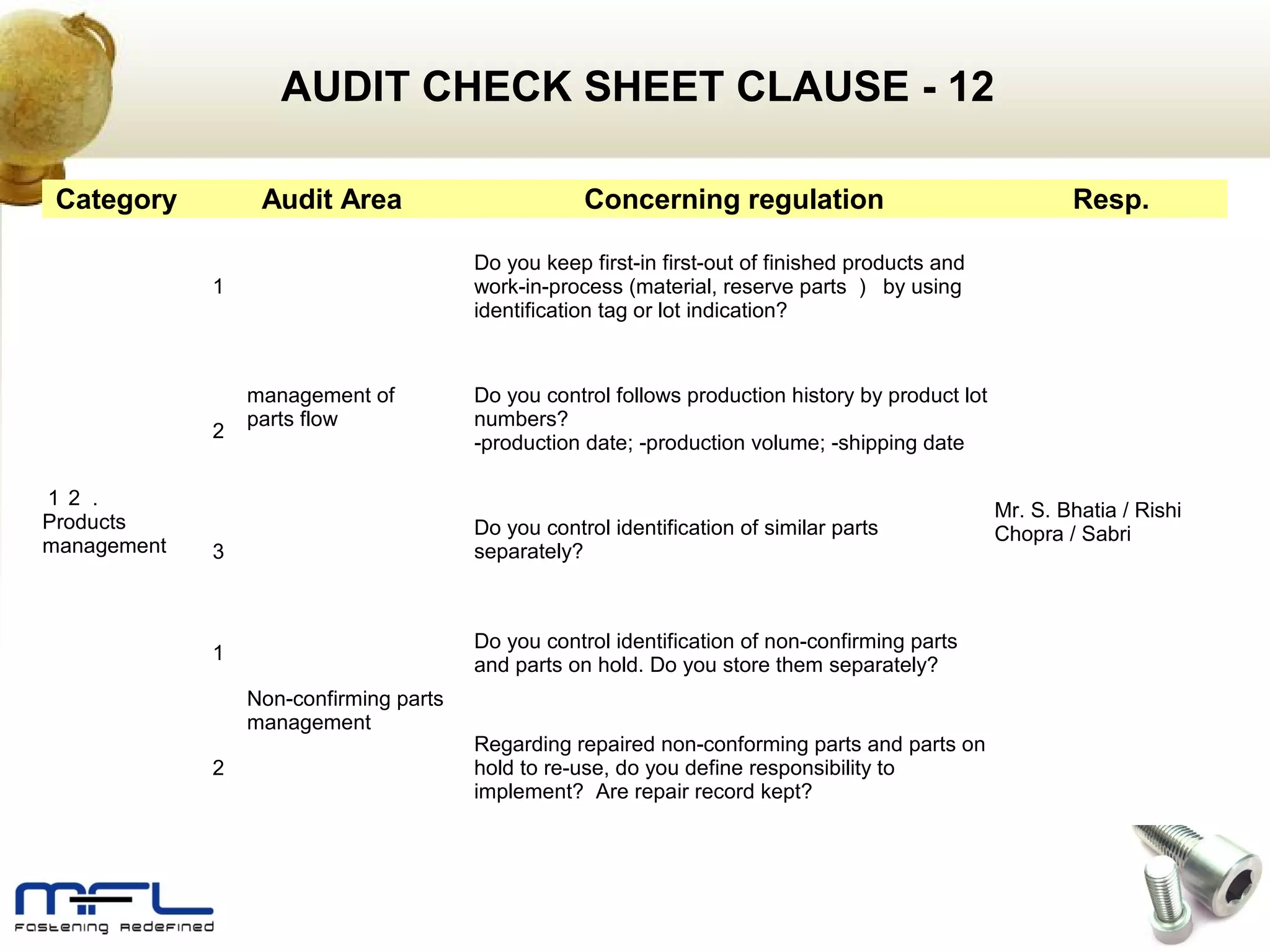 Msil quality system audit sheet | PPT