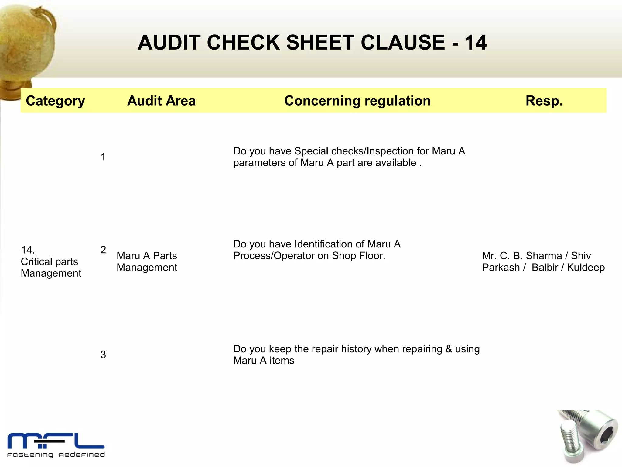 Msil quality system audit sheet | PPT