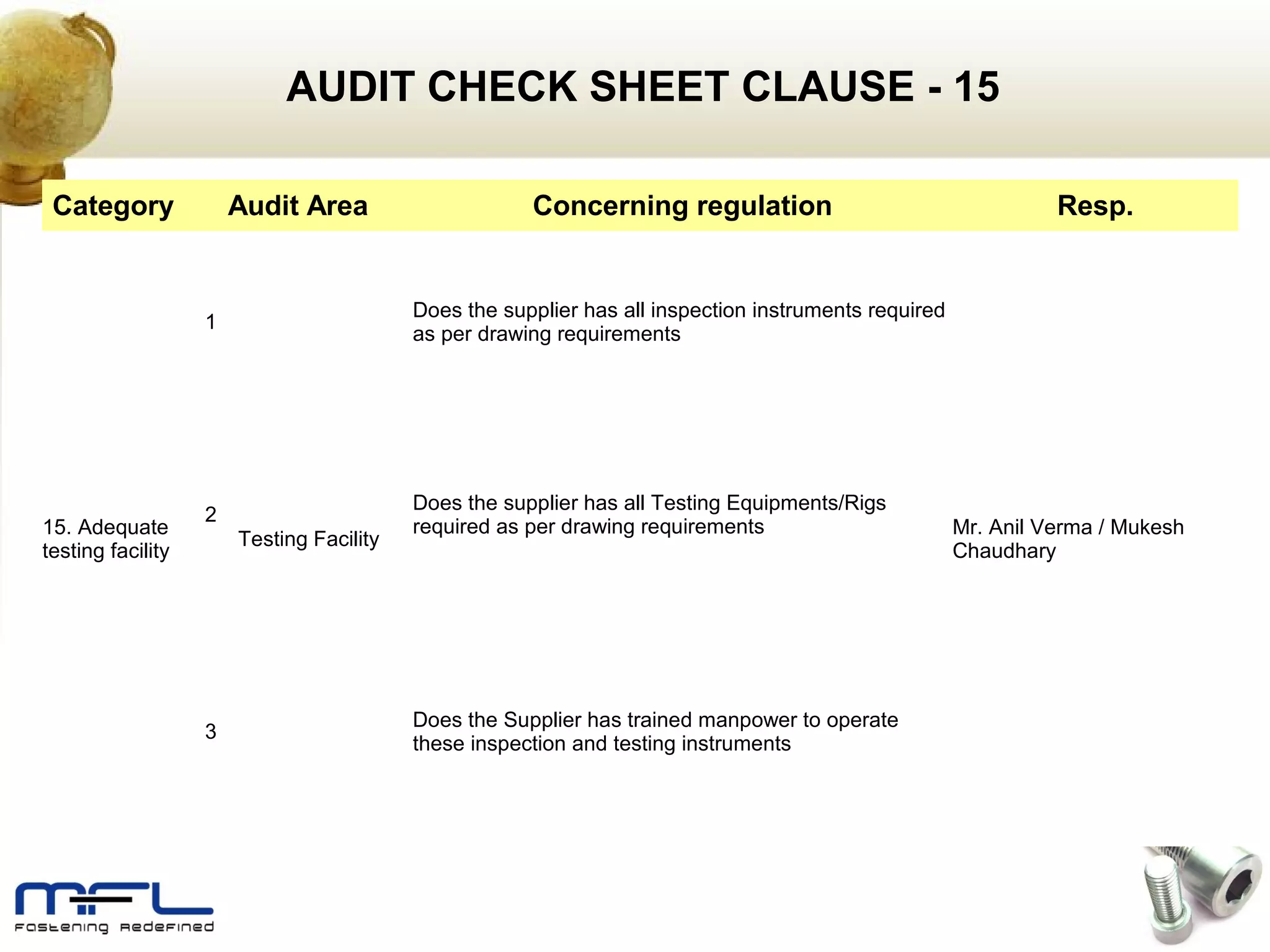 Msil quality system audit sheet | PPT