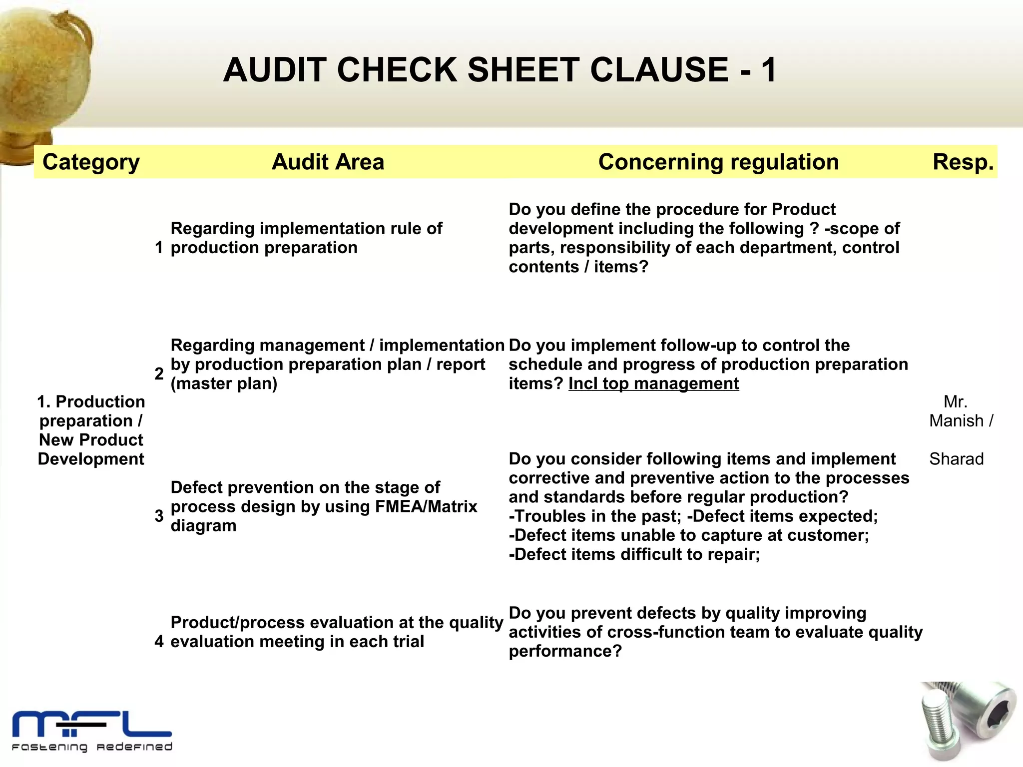 Msil quality system audit sheet | PPT
