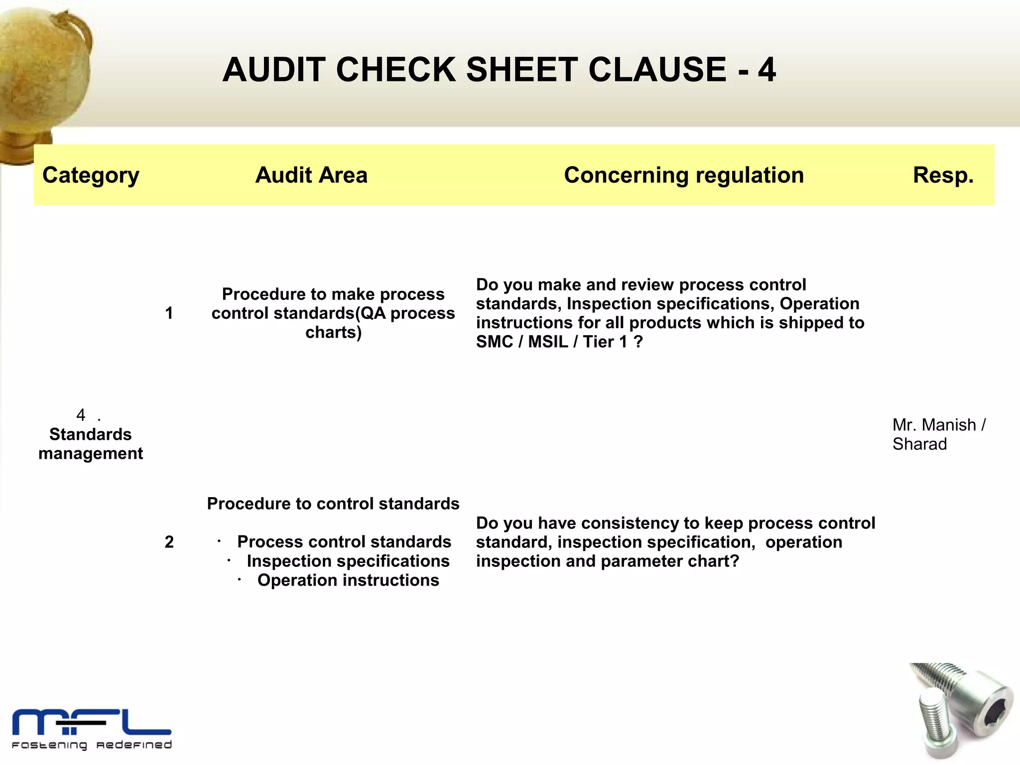 Msil quality system audit sheet | PPT