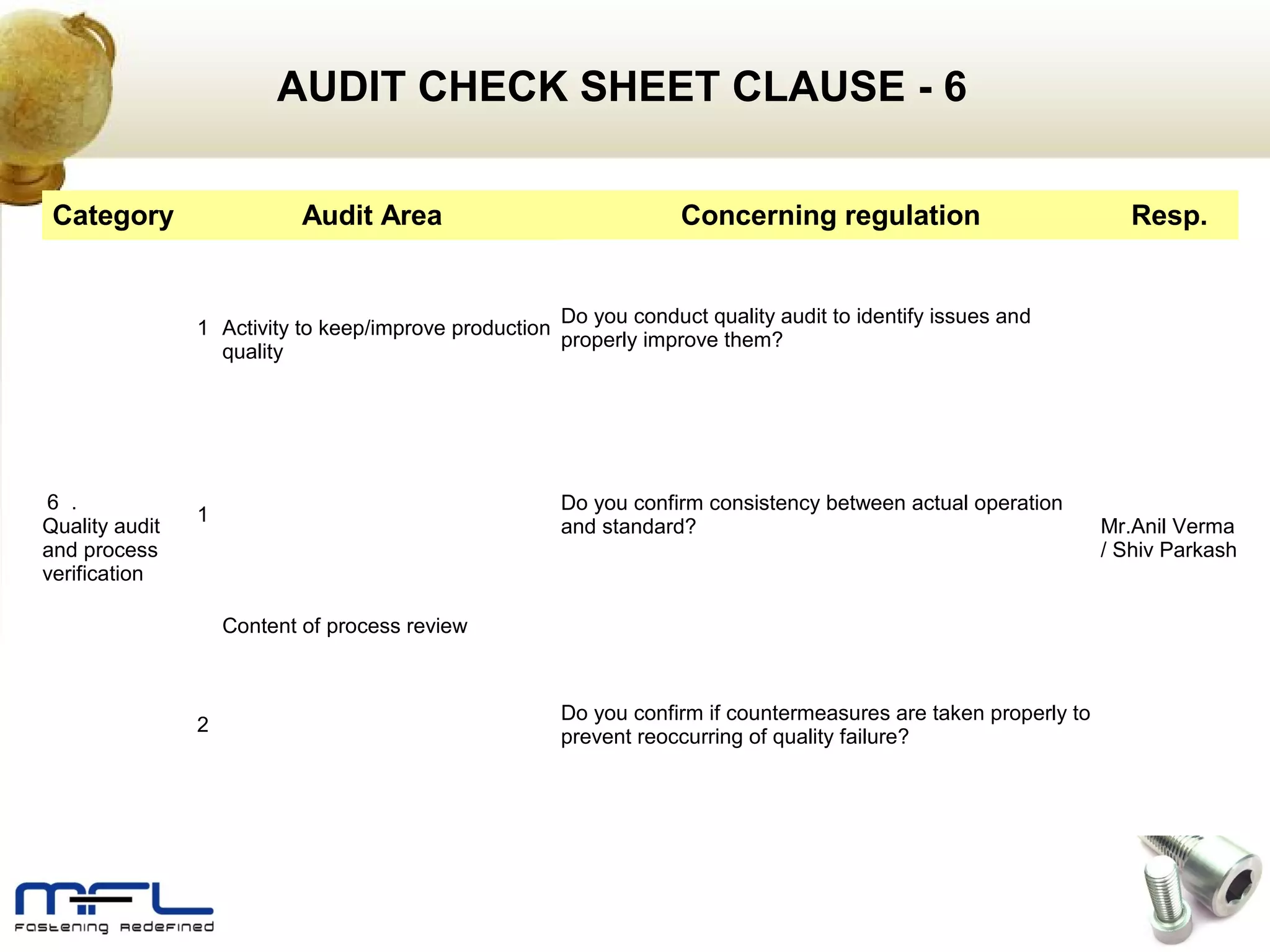 Msil quality system audit sheet | PPT