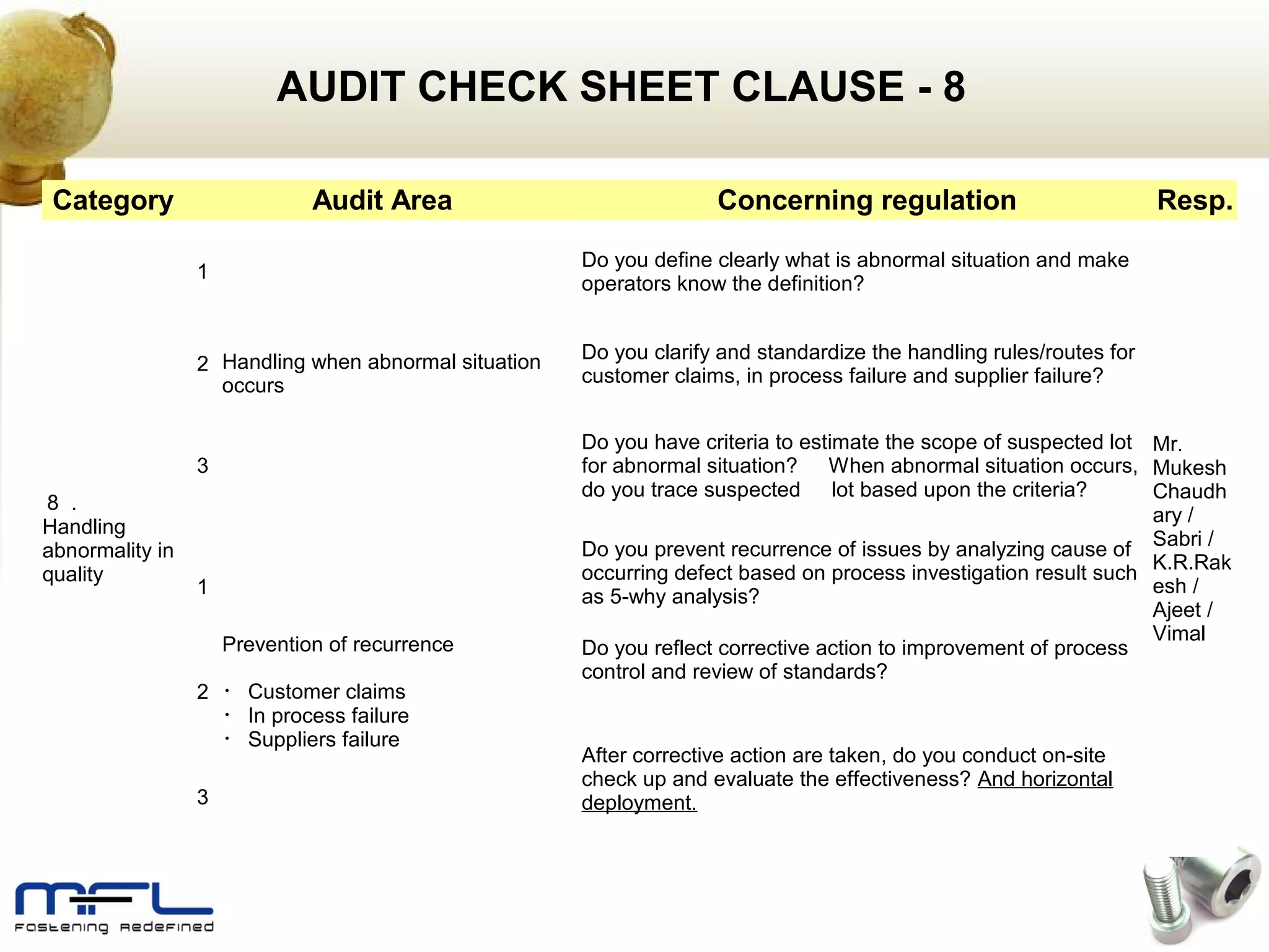 Msil quality system audit sheet | PPT