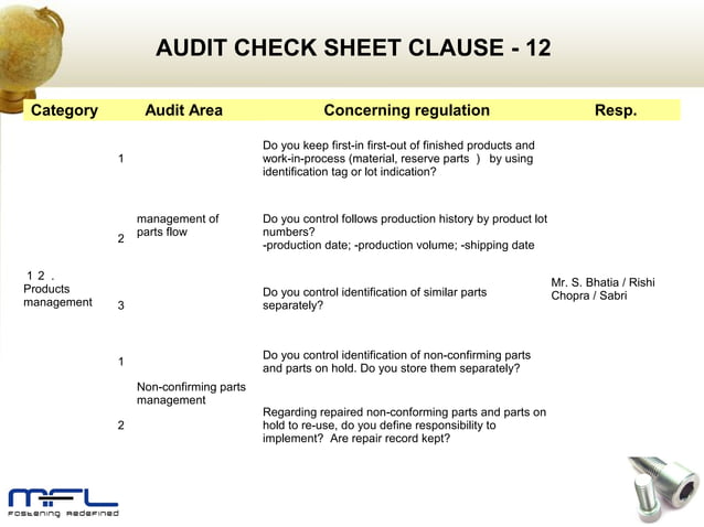 Msil quality system audit sheet | PPT | Business | Business and Finance