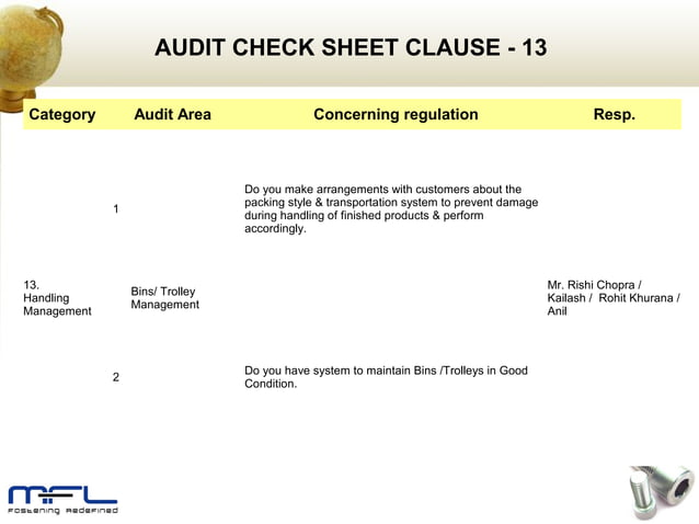 Msil quality system audit sheet | PPT | Business | Business and Finance