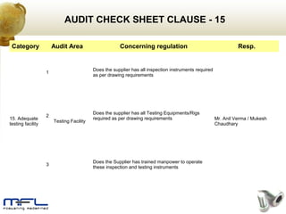 Msil quality system audit sheet | PPT